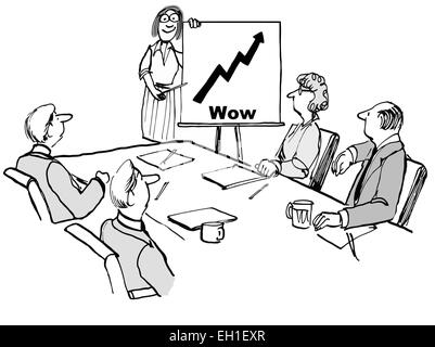 Cartoon des Diagramms mit steigendem Umsatz und Business Leader ...