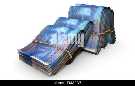 Schweizer Franken-Geld und Währung der Schweiz auf einem weißen ...