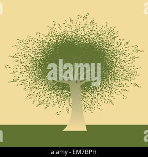 Vektor-Illustration der musikalischen Notenschlüssel Baum mit Noten ...