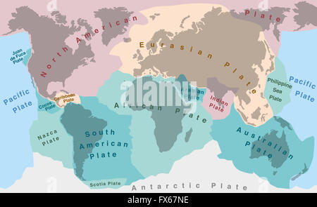 Tektonische Platten der Erde - Karte mit Namen der Major eine kleinere ...