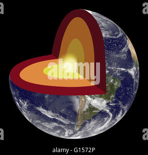 Struktur Kern der Erde. Struktur Schichten der Erde. Die Struktur der ...