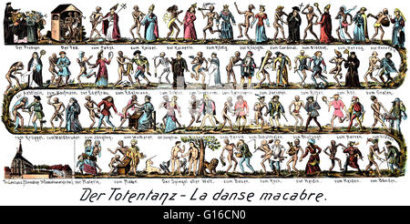 Der Totentanz (Danse Macabre oder Tanz des Todes) - spät ...