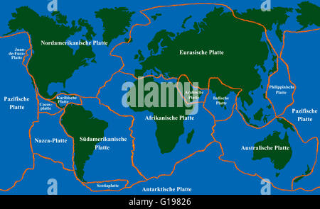 Plattentektonik - Planet Erde mit großen eine kleinere Platten ...
