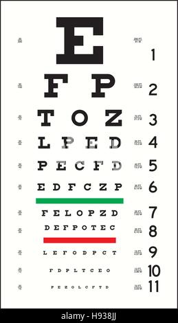 Auge Test Chart Vektor. E Chart. Vision Prüfung. Optiker prüfen ...