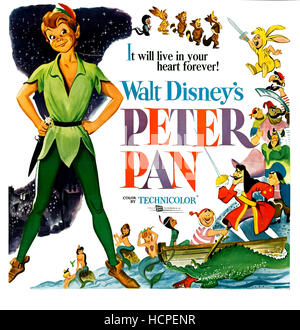 PETER PAN, von oben links: Michael Darling, John Darling, Wendy Darling ...