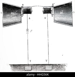 Alexander Graham Bell das erste Telefon (1875), ausgestellt auf die ...