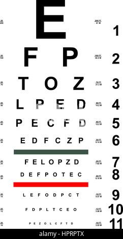 Auge Test Chart Vektor. E Chart. Vision Prüfung. Optiker prüfen ...