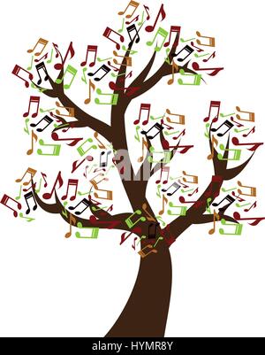 Vektor-Illustration eines Musik-Baumes mit Noten, Herzen, Vögel Stock ...