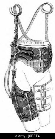 Dieser Katalog von Rainal Frères präsentiert eine Auswahl an Korsetts ...
