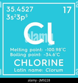 Chlor chemische Element Periodensystem Wissenschaft Symbol ...