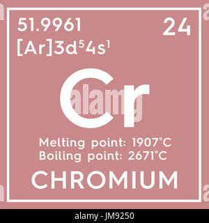 Chrom chemische Element Periodensystem Wissenschaft Symbol ...