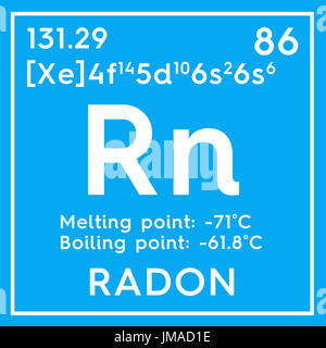 Radon. Edelgase. Chemisches Element von Mendelejews Periodensystem ...