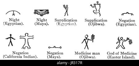 Ein Ideogramm oder Schriftzeichen ist ein grafisches Symbol, das eine ...