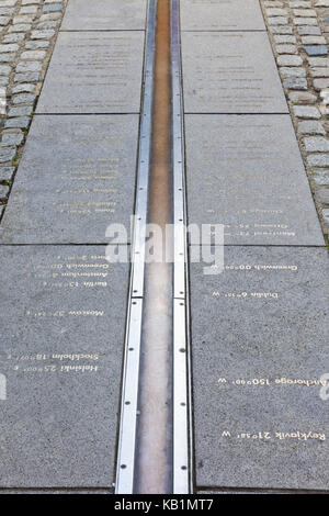 Prime Meridian Line, Royal Observatory, Greenwich, London, England ...