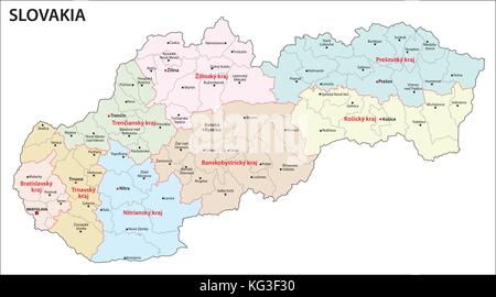 Slowakei Landkarte mit Hauptstadt Bratislava, Landesgrenzen, wichtige ...