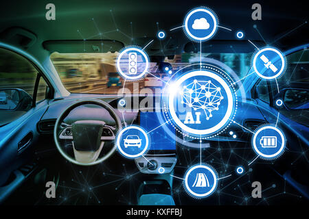 Ki (Künstliche Intelligenz und Kraftfahrzeugtechnik. Autonome Auto ...