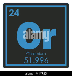 Chrom chemische Element Periodensystem Wissenschaft Symbol ...