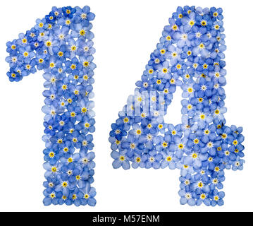 Alles Gute zum Geburtstag Nummer 14, Grußkarte für vierzehn Jahre in ...