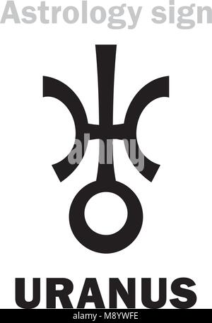 Astrologie Alphabet: Uranus, höheren globalen Planet (Trans-Saturn ...