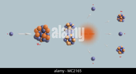 Spaltung von Uran Kern Stockfoto, Bild: 26673563 - Alamy