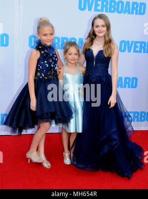 Alyvia Alyn Lind, Payton Lepinski, Hannah Nordberg 04/30/2018 Die Los ...