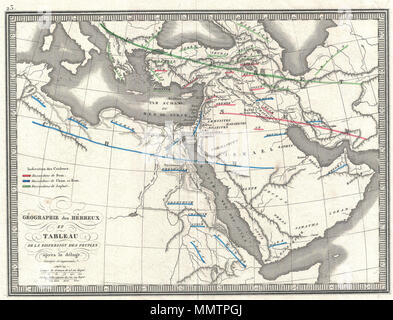 SEM, Ham und Jafet Stockfotografie - Alamy