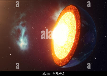 Struktur Kern der Erde. Struktur Schichten der Erde. Die Struktur der ...