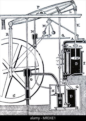 Gravur Darstellung von James Watt Dampfmaschine. James Watt (1736-1819 ...