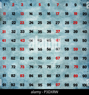 Infografik Tabelle mit ersten 25 Primzahlen im Bereich von 1 bis 100 ...