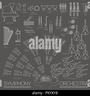 Musikinstrumente grafische Vorlage. Alle Arten von Musikinstrumenten ...