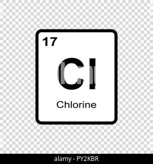 Periodensystem element Chlor Symbol Vektor Abbildung - Bild: 243660558 ...