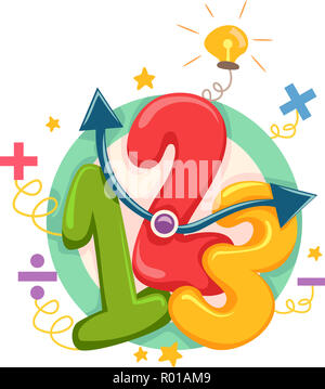 Abbildung: Mathematische Symbole und Zahlen Stockfotografie - Alamy