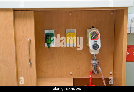 Medizinischer Sauerstoff Luft und Vakuum Anlagen Panel in Luxus krank ...