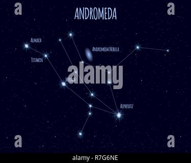 Andromeda Sternbild, Vector Illustration mit den Namen der Stars gegen ...