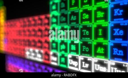 Neon chemische Element Periodensystem Wissenschaft Symbol Stockfoto ...