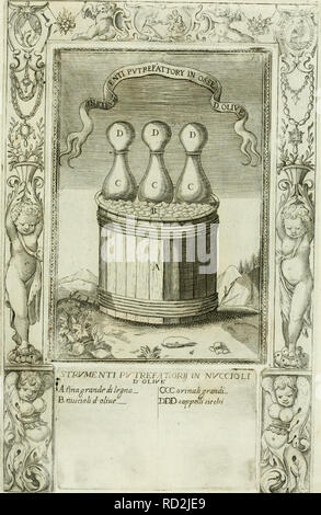 . Dell'Elixir vitÃ ¦. Das Elixier des Lebens; Destillation; Alchemie ...