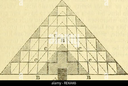 Die Pyramiden in Gizeh. Cheops-Pyramide gegen Himmel, Gizeh, Kairo ...