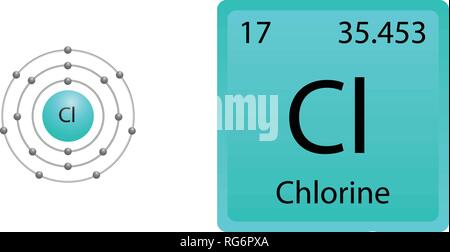 Periodensystem element Chlor Symbol Vektor Abbildung - Bild: 243660558 ...