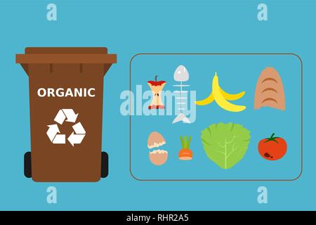 Braun Mülleimer mit organischen Abfälle für die Verwertung eignen. Die ...