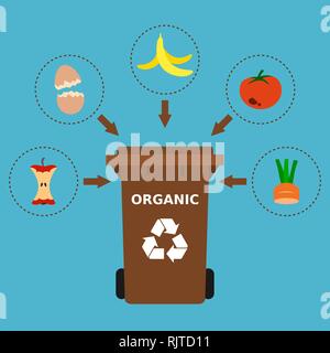 Braun Mülleimer mit organischen Abfälle für die Verwertung eignen. Die ...