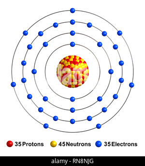 3D Render Atom Struktur aus Titan, die isoliert auf weißem Hintergrund ...