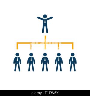 Organisation die Unternehmenshierarchie Vorsitzender Geschäftsführer ...