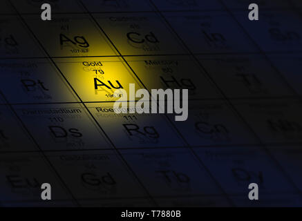 Gold Au chemisches Element. Gold Schild mit der Ordnungszahl. Chemische ...