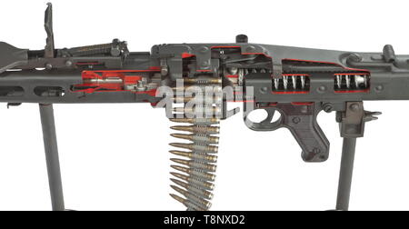 Maschinengewehre, Rheinmetall MG3, Kaliber 7,62 x 51 mm NATO ...