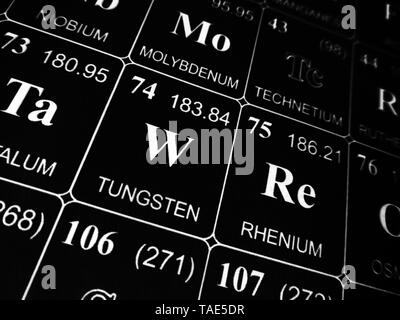 Periodensystem der Elemente Wolfram Stockfotografie - Alamy