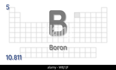 Bor chemische Element atomaren Daten und Symbol Abbildung: Hintergrund ...
