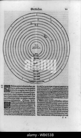 Erde-zentrierten Universum, mit den Bahnen von Mond, Merkur, Venus ...