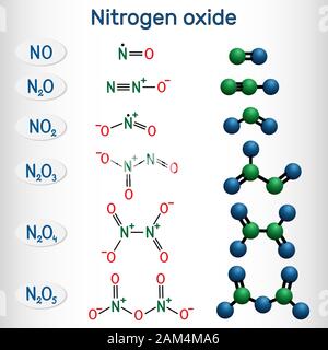 Modèle de chimie molécule oxyde d'azote N2O formule d'éléments ...