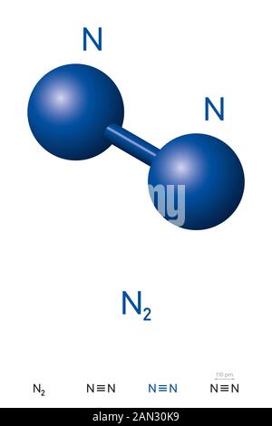 Azote, modèle atome. Élément chimique avec le symbole N et le numéro ...