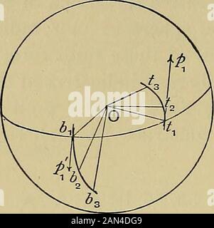 Un traité élémentaire sur la géométrie des coordonnées de trois ...